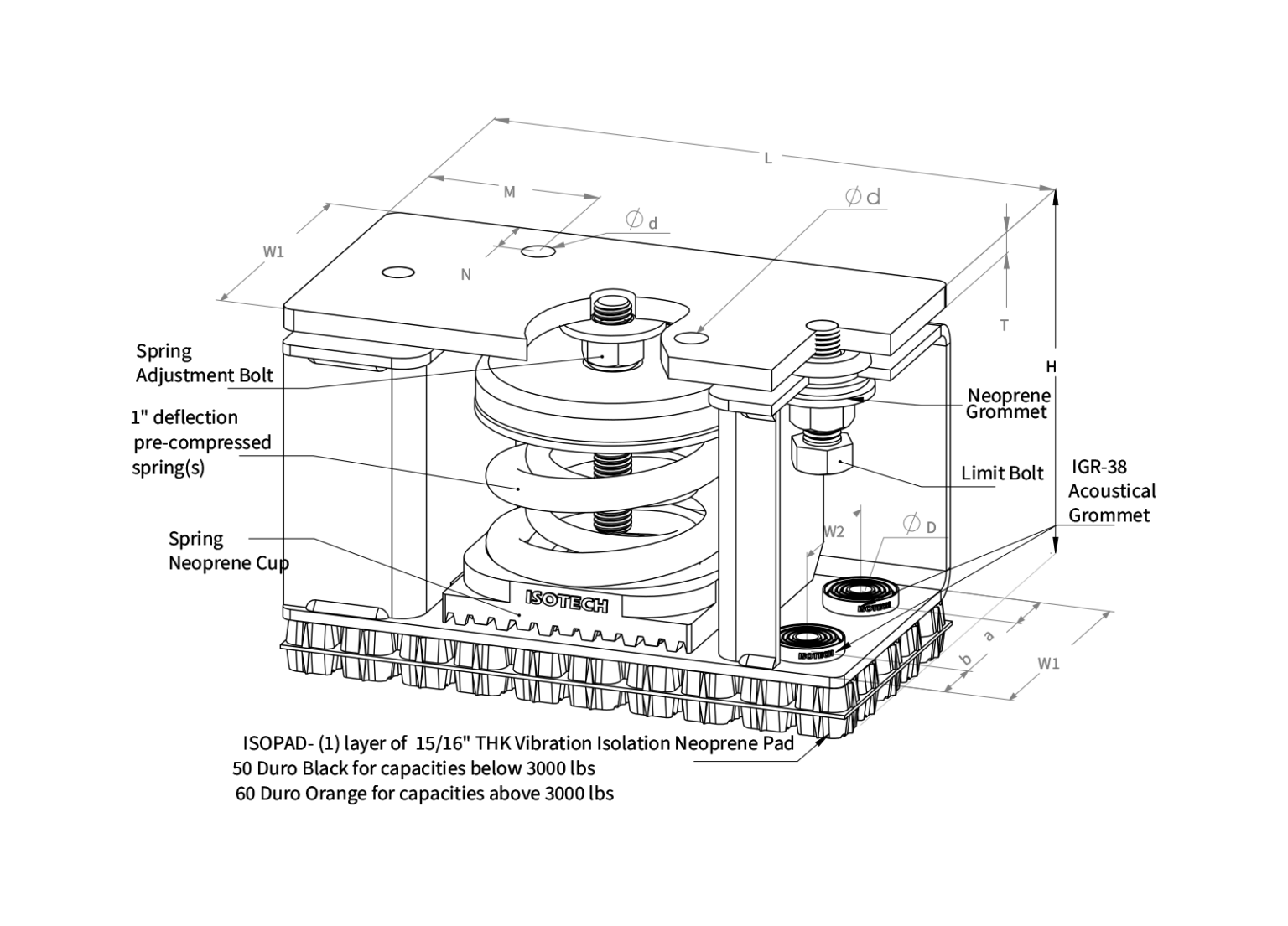 Restrained Spring Isolator ( ICSN ) - ISOTECH Industries Inc.