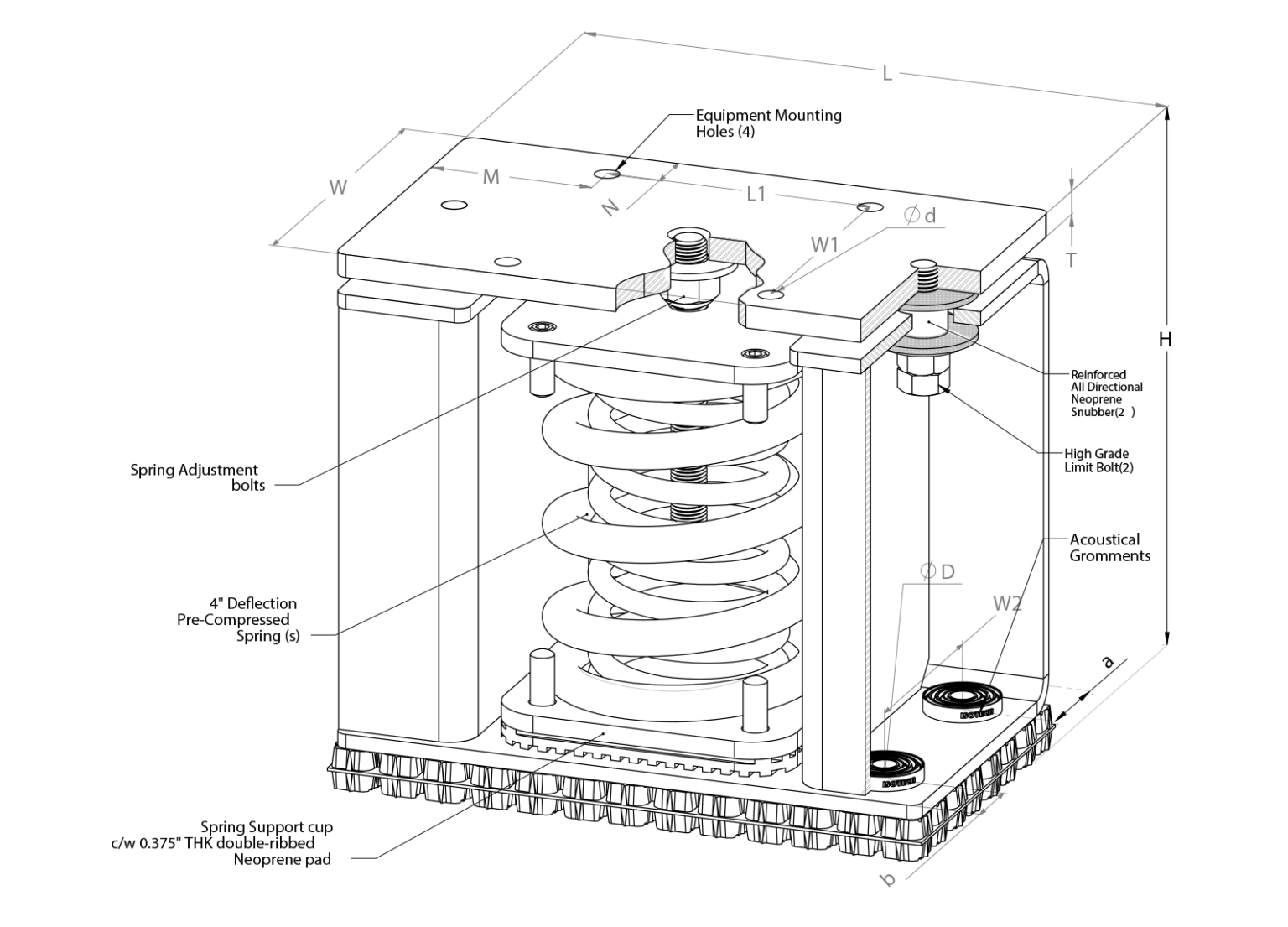 Restrained Spring Isolator ( ICSN ) - ISOTECH Industries Inc.