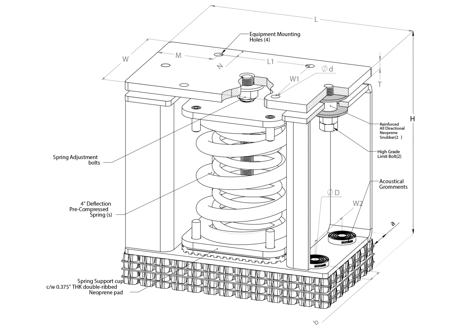 Restrained Spring Isolator ( ICSN ) - ISOTECH Industries Inc.